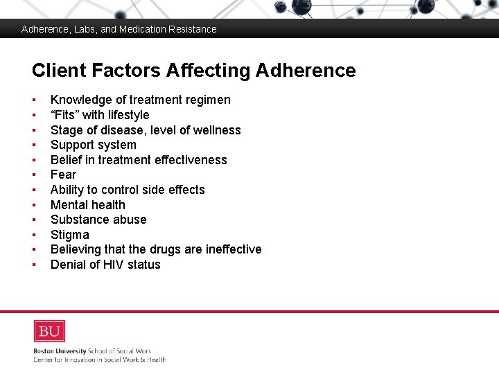 Adherence Labs and Medication Resistance Boston University School