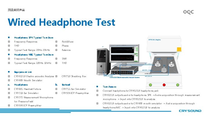 ANC Headset Production Test Solution CONTENS 01 Backgrounds