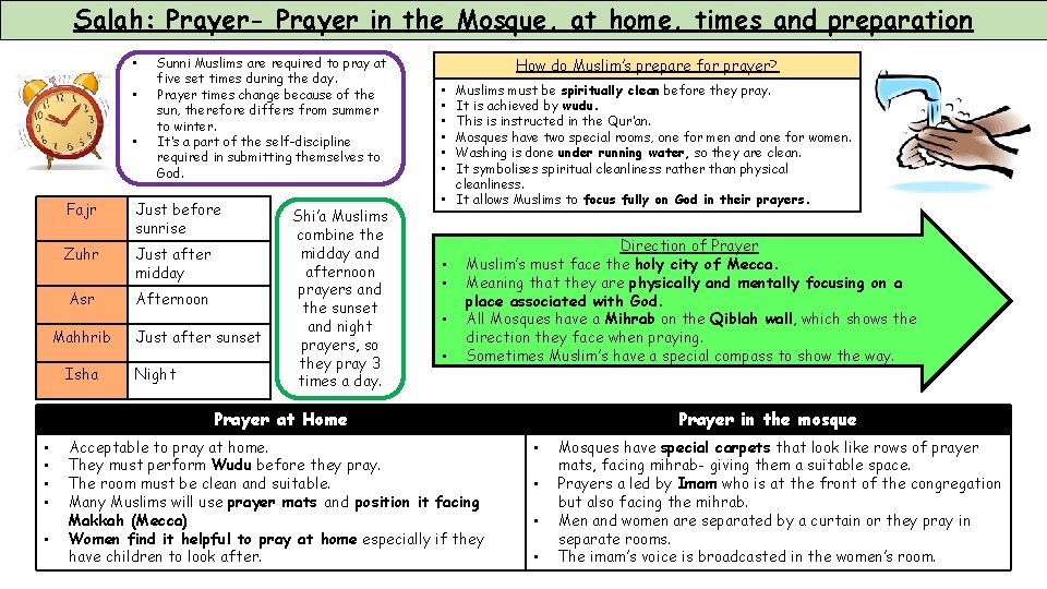 Islam Practices Revision Cards The 5 Pillars 10