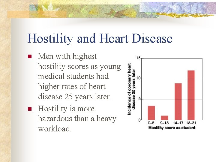 Health Stress and Coping Chapter 15 Health stress