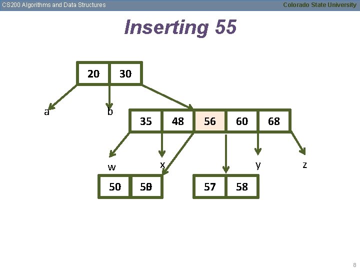 CS 200 Algorithms and Data Structures Colorado State