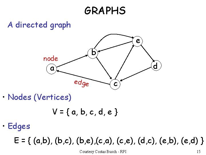 Mathematical Preliminaries Courtesy Costas Busch RPI 1 Mathematical