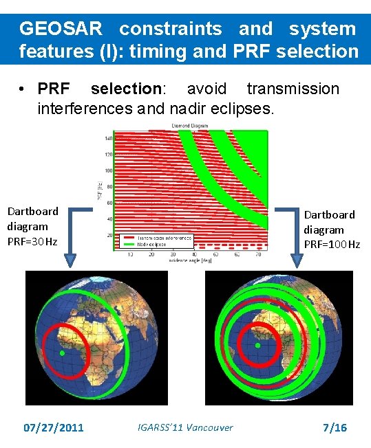 A KUBAND GEOSYNCHRONOUS SYNTHETIC APERTURE RADAR MISSION ANALYSIS