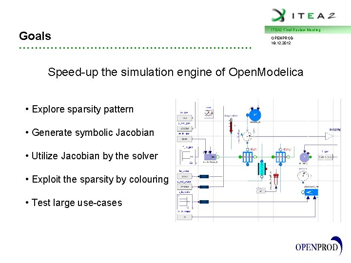 OPENPROD ITEA 2 Final Review Meeting 18 12