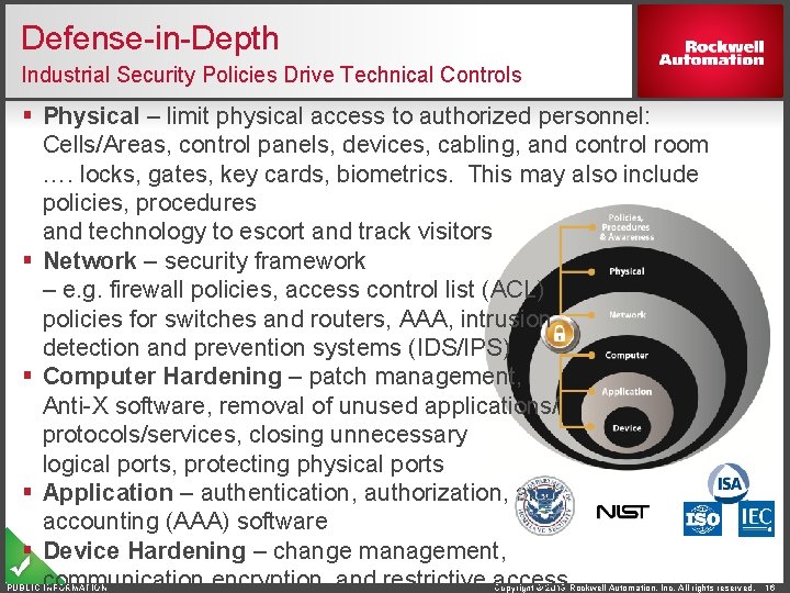 Network Security Trends Fundamentals of Securing Ether NetIP