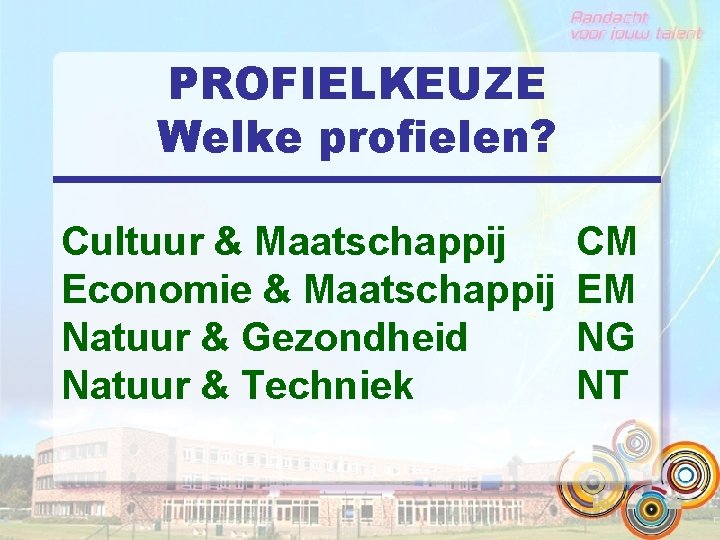 VOORLICHTING KLAS 3 HAVO PROFIELKEUZE 2014 Even voorstellen