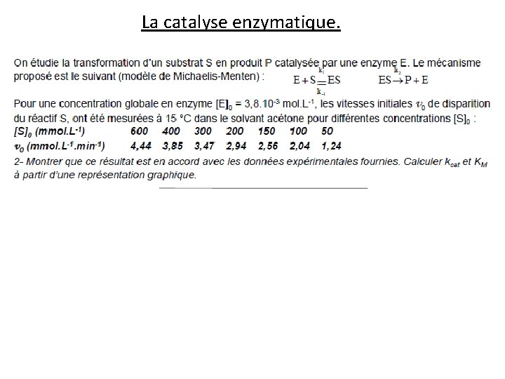 La Catalyse 1 catalyse et les catalyseurs 2
