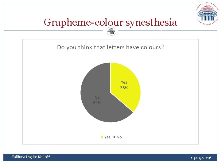 I SEE LIGHT SYNESTHESIA Research Tallinn English College
