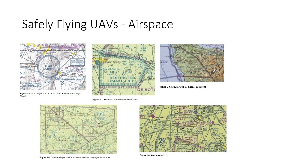 Unmanned Aerial Vehicles and Safety What to know