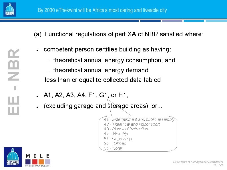 ENERGY EFFICIENCY NATIONAL BUILDING REGULATIONS Development Management ...