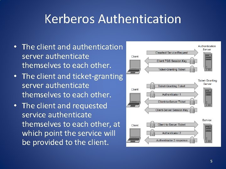 Kerberos Public domain image of Heracles and Cerberus