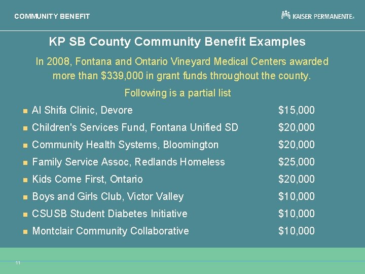 Community Benefit Kaiser Permanente and the communities we