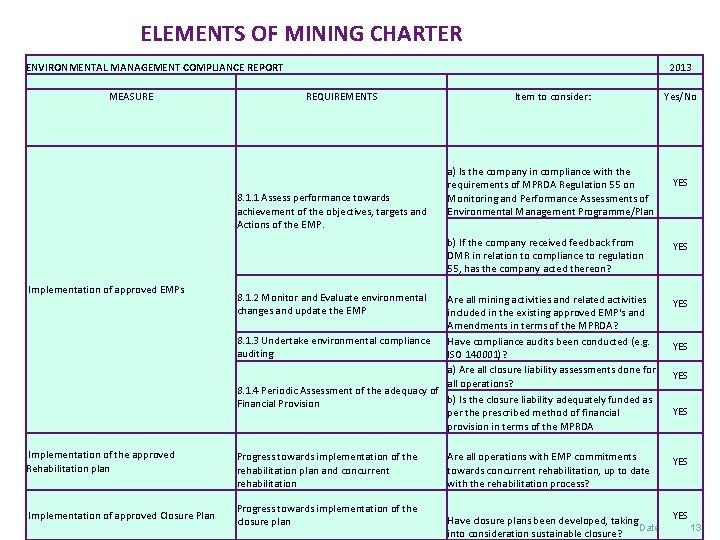 IKWEZI QUARRIES MDLANKOMO AA PRESENTATION CONTENTS Preamble Quarry