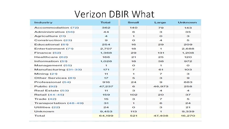 Cybersecurity Practical Applications By John Feist Applied Cyber