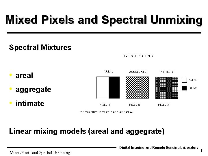 Mixed Pixels and Spectral Unmixing Spectral Mixtures areal