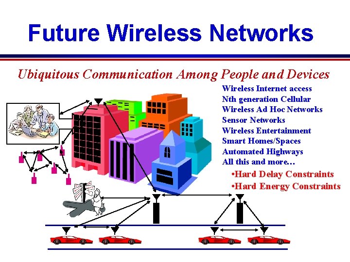 Wireless Communication and Networks Applications of Wireless Communication