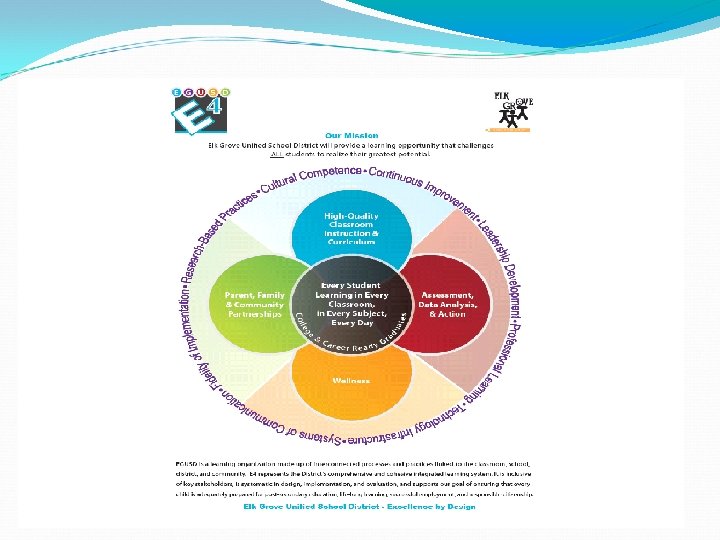 Welcome Arthur C Butler 2017 2018 Arthur C