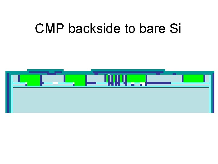 High Performance MEMS Mirrors for Beam Pointing Applications