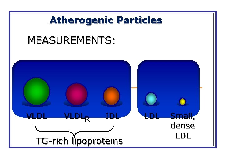 Dyslipidemia Med3 Dr Anwar A Jammah MD FRCPC