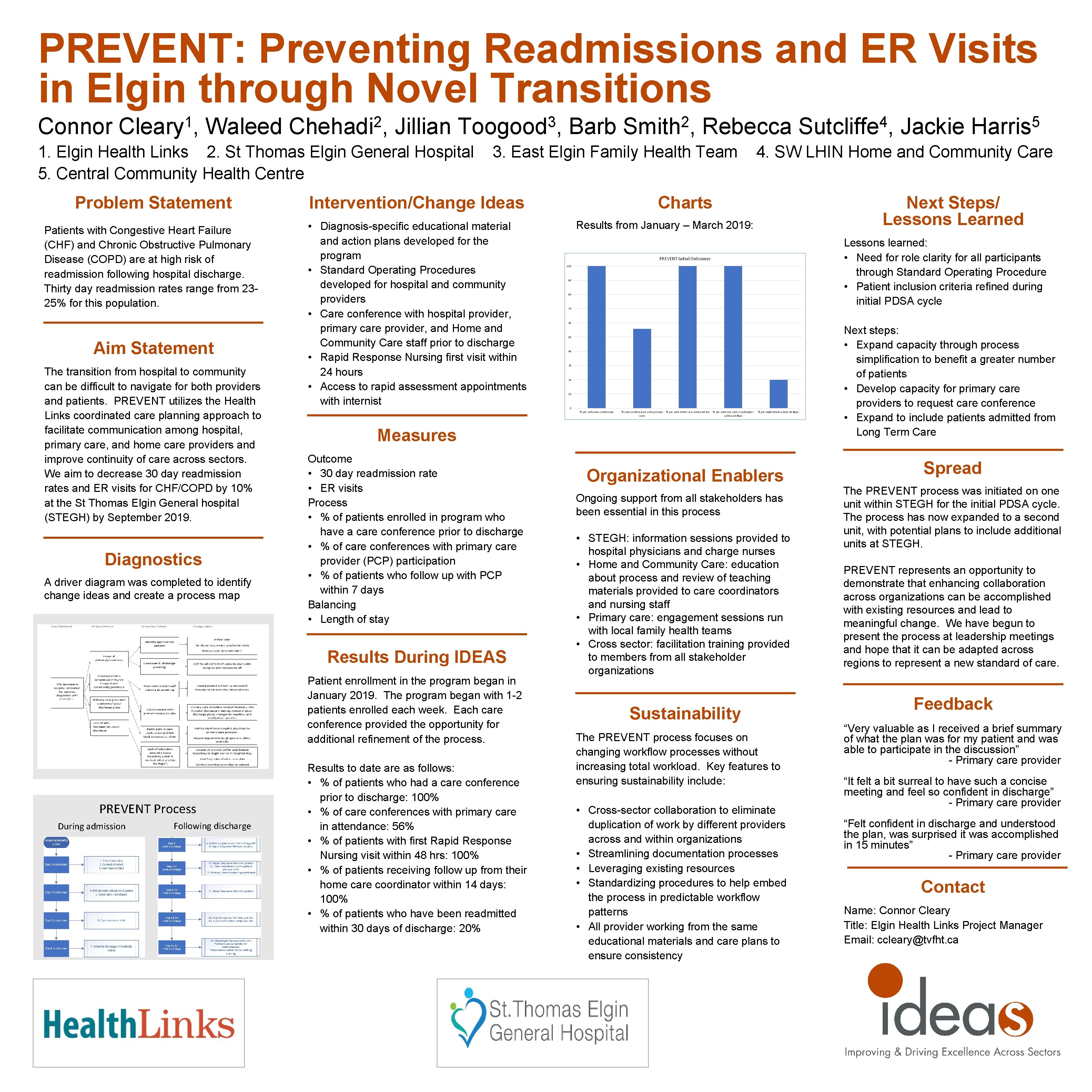 PREVENT Preventing Readmissions and ER Visits in Elgin