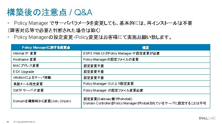 Secure Remote Services ESRS DELL EMC Remote Connection