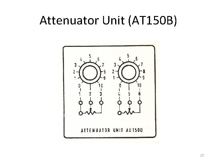 Modern Control Systems MCS Experiment 01 Introduction of
