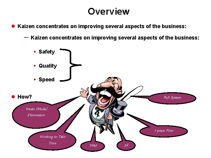 The Lean Enterprise All About Kaizen Lean Foundations