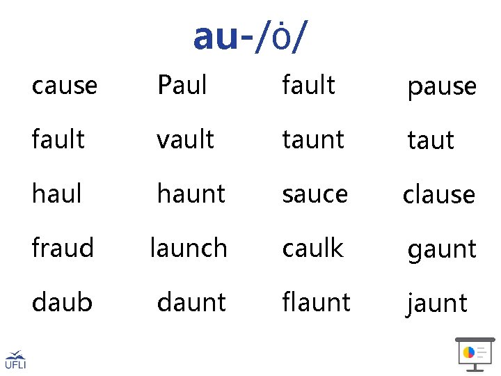 Vowel Teams Word Lists ai aid ail aim