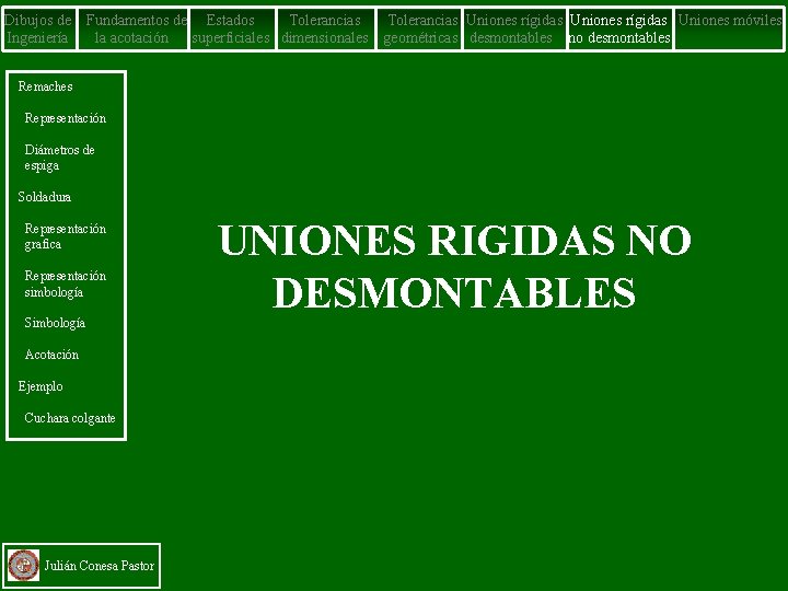 Dibujos de Ingeniera Fundamentos de Estados Tolerancias la