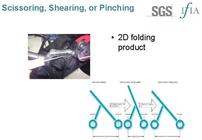 The Testing Inspection and Certification Sector COMMON PHYSICALMECHANICAL