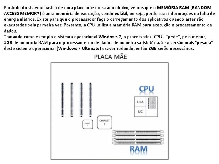 TIPOS DE MEMRIAS ENCONTRADAS EM UM COMPUTADOR Partindo