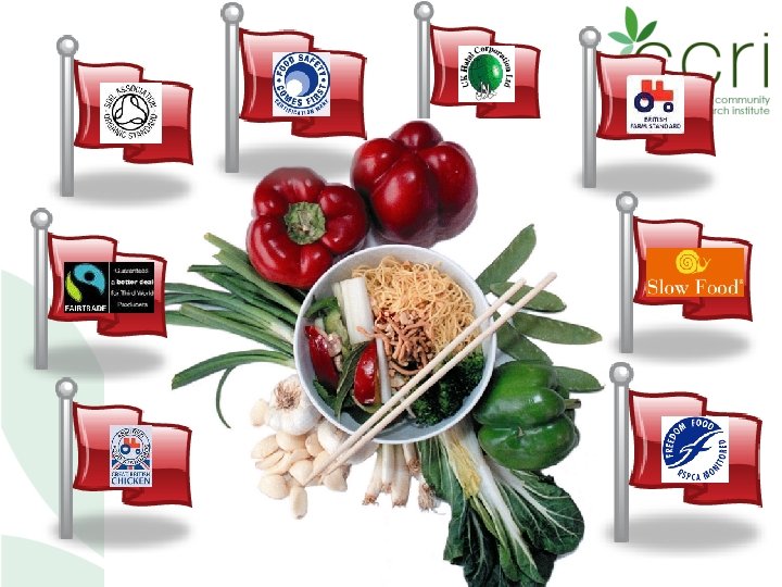 Alternative and local food concepts and practices Session