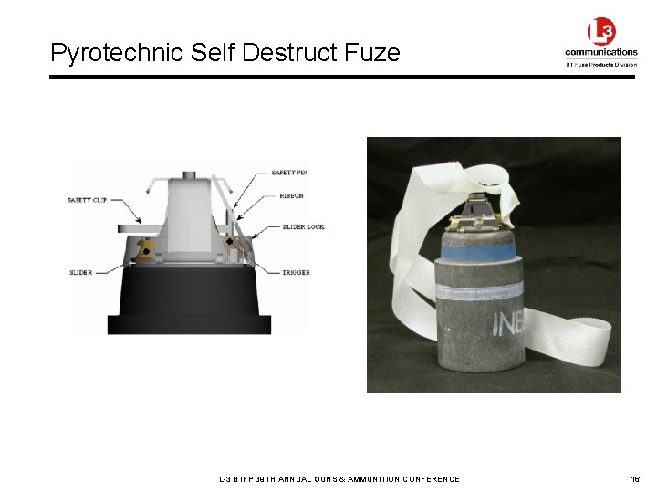 NDIA 39 th Annual Guns and Ammunition Conference