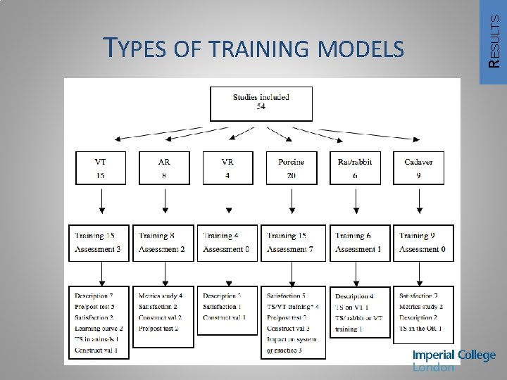 ADVANCED TRAINING IN LAPAROSCOPIC ABDOMINAL SURGERY ATLAS A