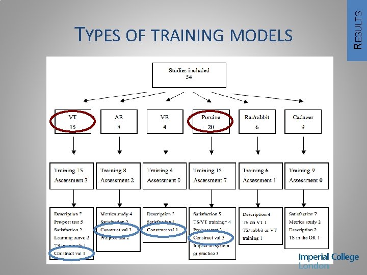 ADVANCED TRAINING IN LAPAROSCOPIC ABDOMINAL SURGERY ATLAS A