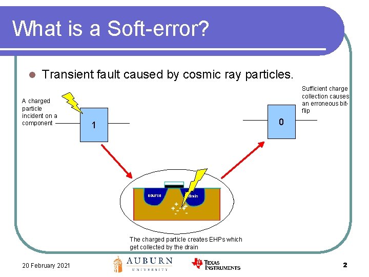Evaluating Impact of SoftErrors in an Embedded System