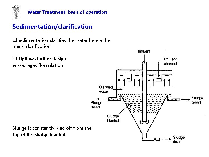 Water Treatment Basis of operation Professor Nick Gray