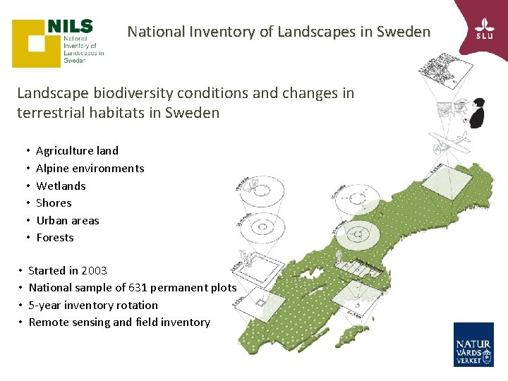 National Inventory of Landscapes in Sweden Landscape biodiversity