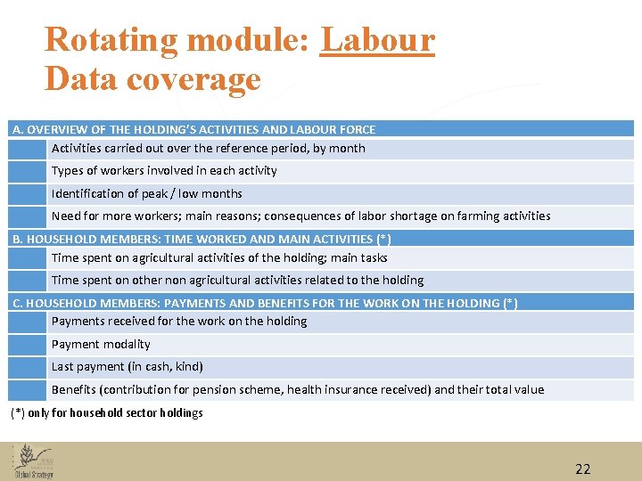 MASTER SAMPLING FRAMEMSF FOR AGRICULTURAL STATISTICS Module 1