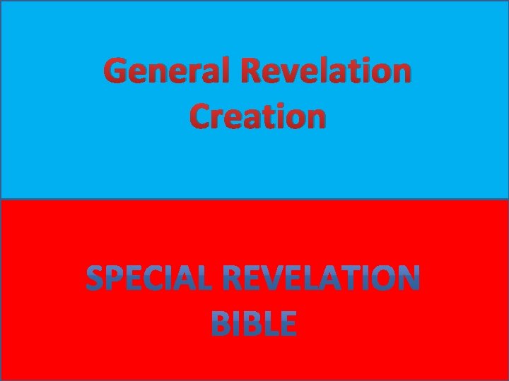 BIBLIOLOGY TEXTUAL HISTORY Institute for Biblical Scientific Studies