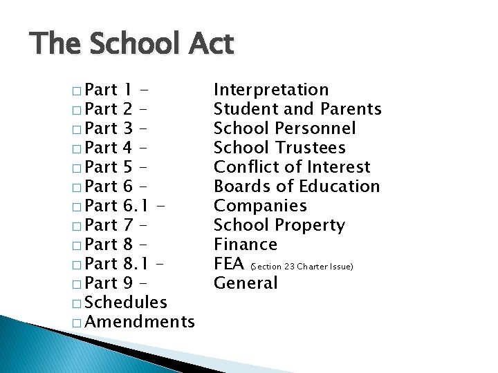 ECC 513 ETHICS LAW FOR SCHOOL BASED PRACTICE