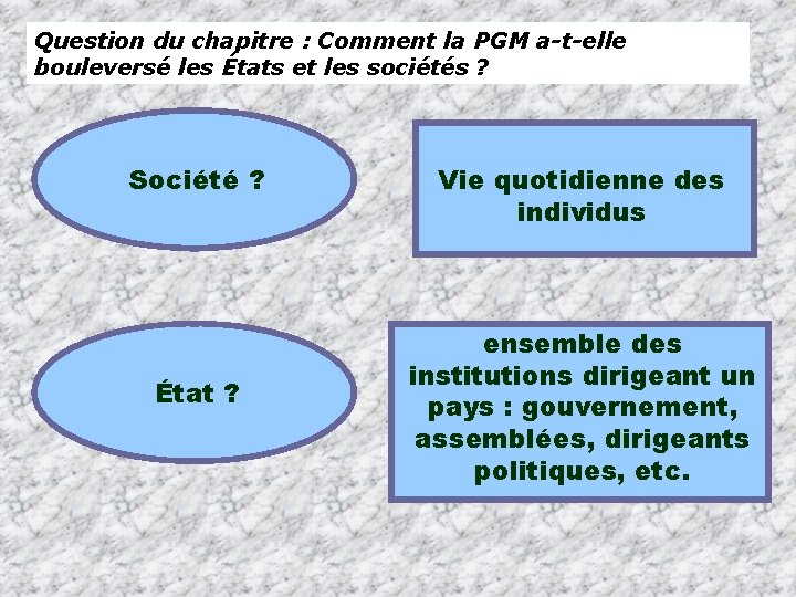 CIVILS ET MILITAIRES DANS LA PREMIERE GUERRE MONDIALE