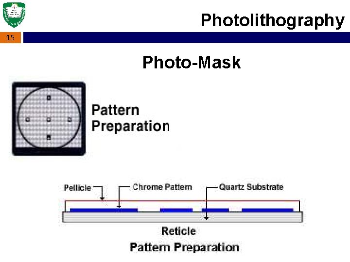 Lithography 1 Instructor Abu Syed Md Jannatul Islam