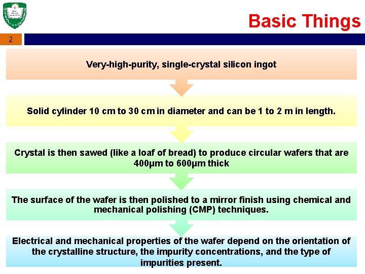 Lithography 1 Instructor Abu Syed Md Jannatul Islam