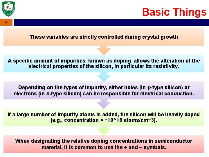Lithography 1 Instructor Abu Syed Md Jannatul Islam