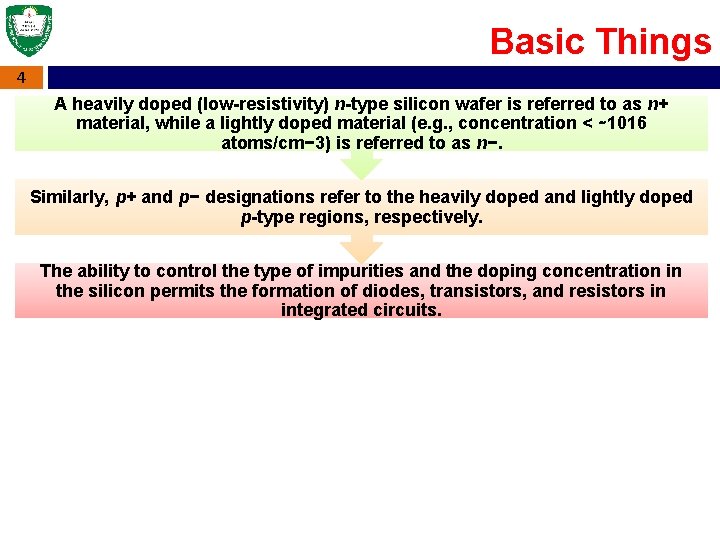 Lithography 1 Instructor Abu Syed Md Jannatul Islam