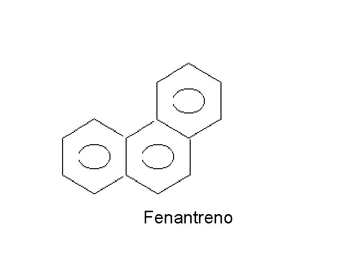 COMPUESTOS AROMTICOS Son hidrocarburos que contienen un anillo
