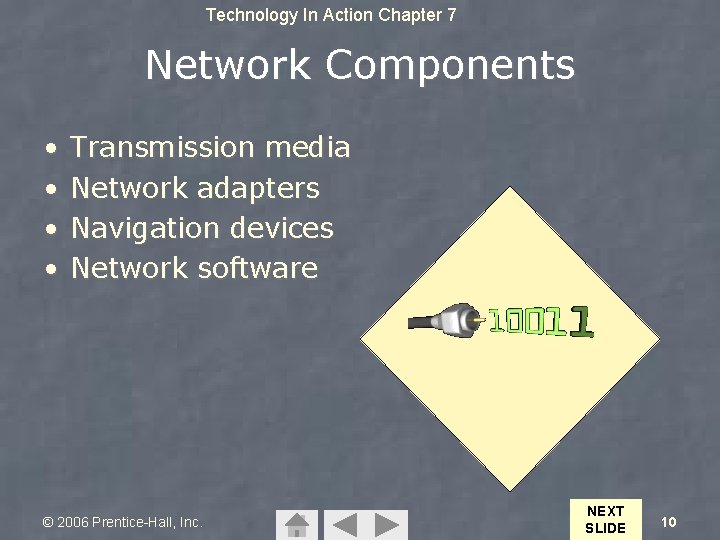 Technology In Action Chapter 7 Chapter 6 Summary