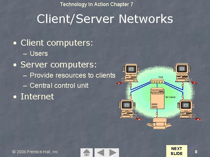 Technology In Action Chapter 7 Chapter 6 Summary