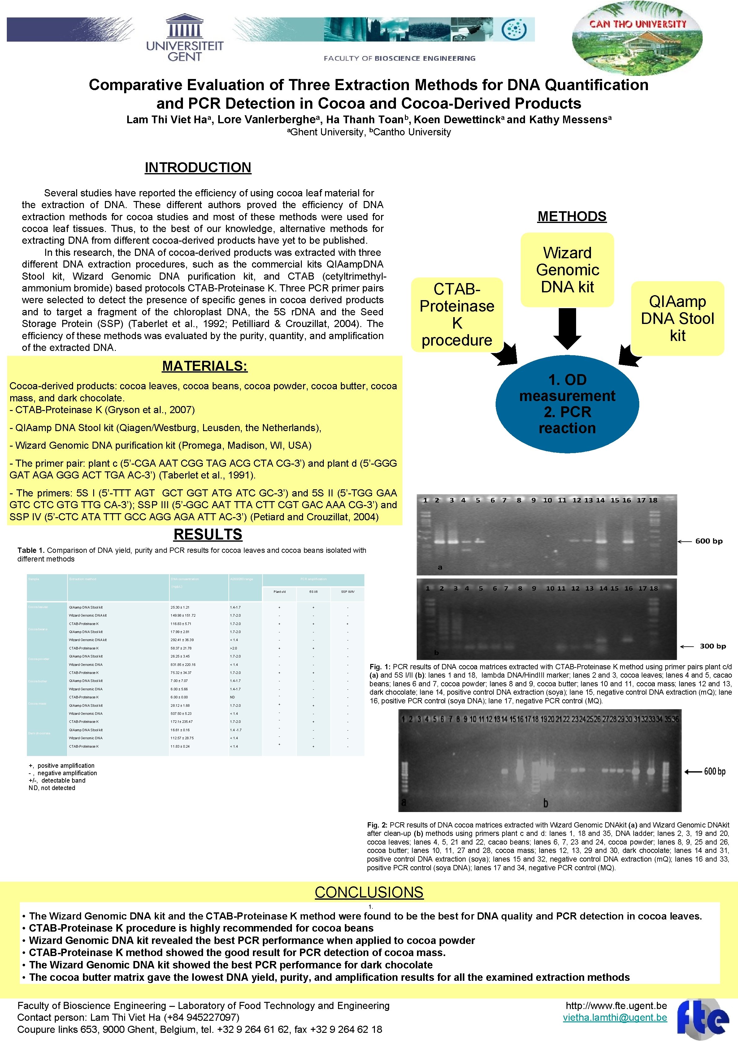 Comparative Evaluation of Three Extraction Methods for DNA